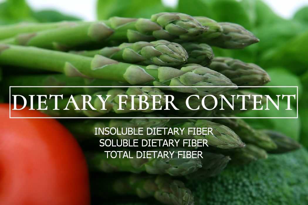 Định lượng chất xơ trong thực phẩm AOAC 991.43 | FoSciTech